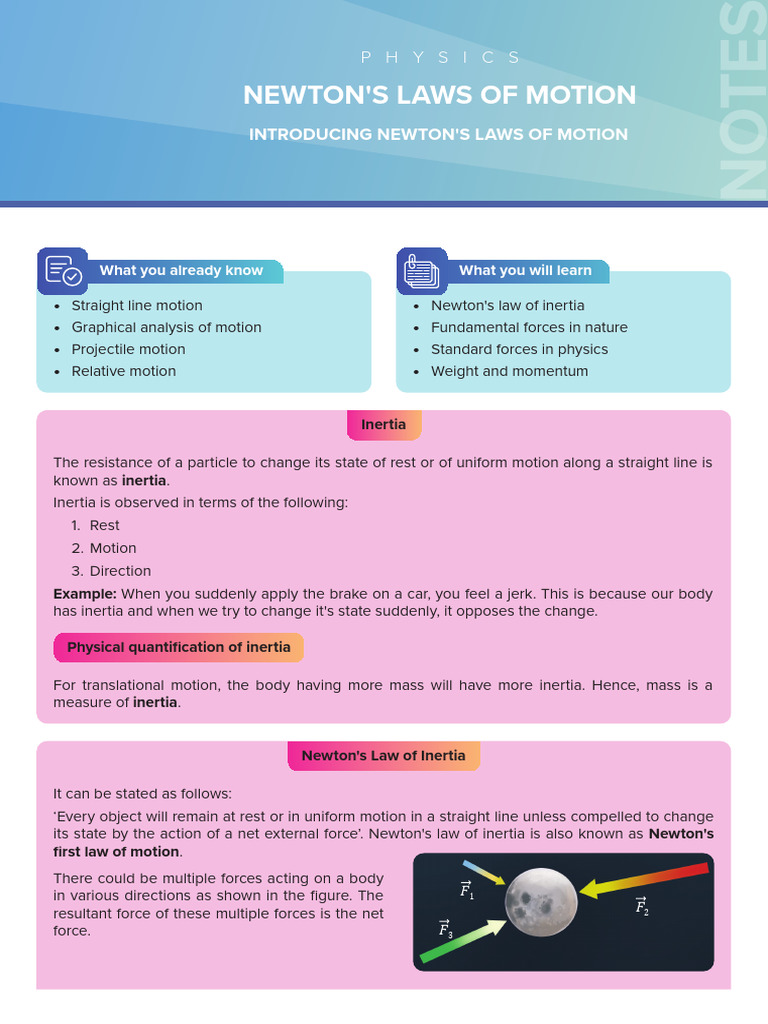Class-11 Physics Byjus Notes Chp-4 Topic - Introducing Newton - S Laws ...