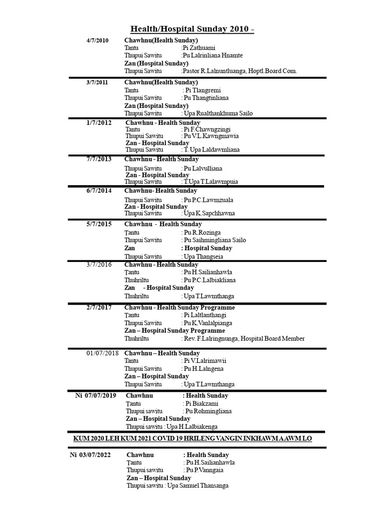 Health Hospital Sunday | PDF