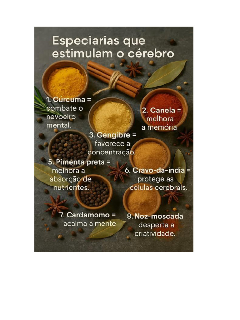 Especiarias Que Estimulam o Cerebro | PDF
