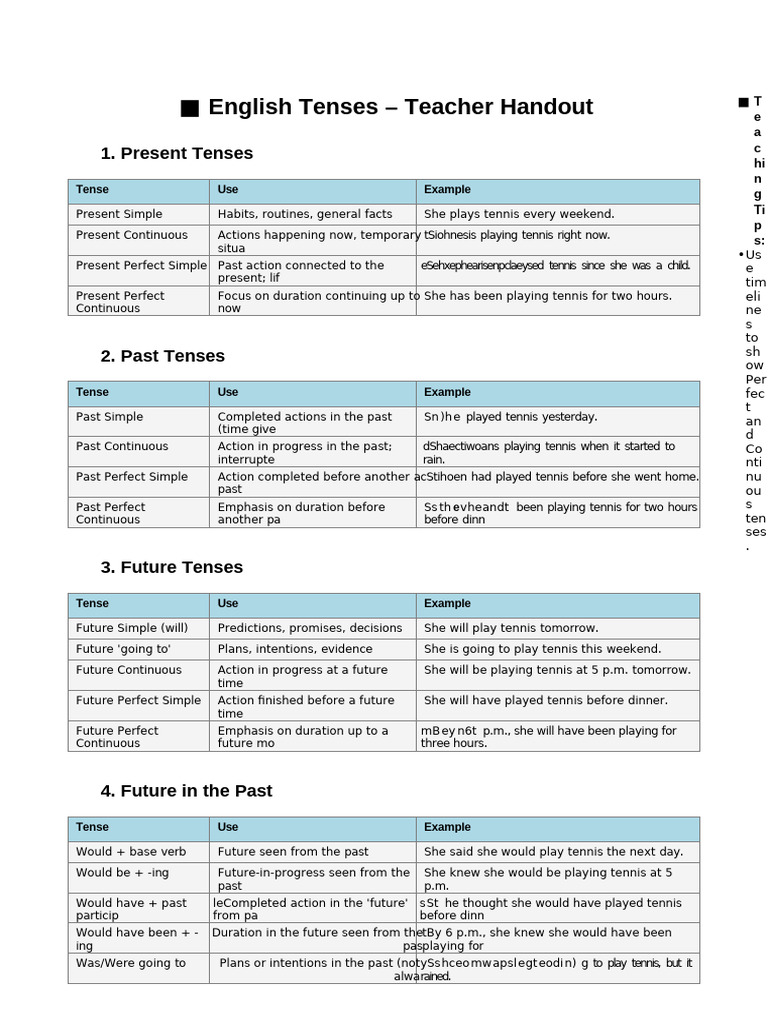 English Tenses Overview for Teachers | PDF | Interpretation (Philosophy ...