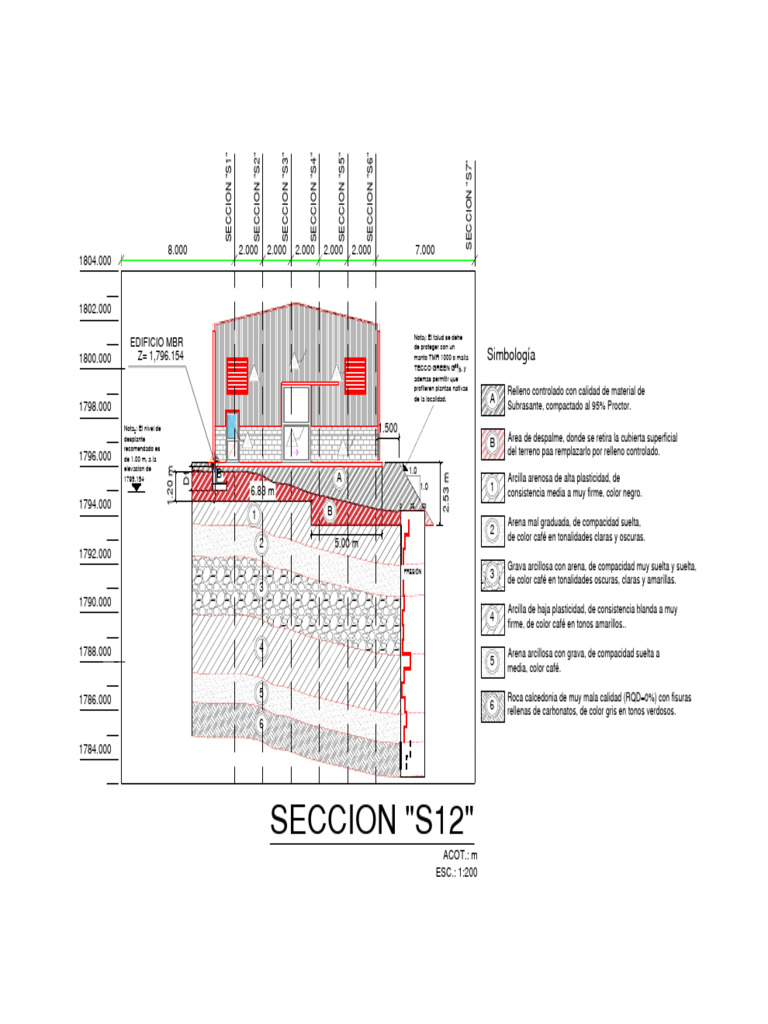 20240944B - Lev Topografico - RevA-Model | PDF | Materiales naturales ...