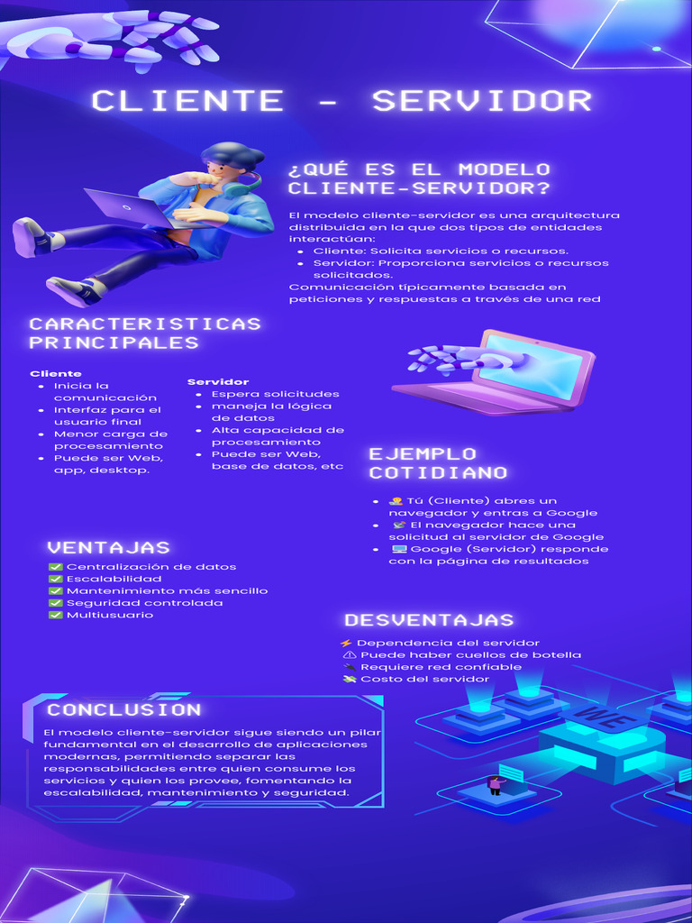 Inforgrafia Cliente - Servidor | PDF