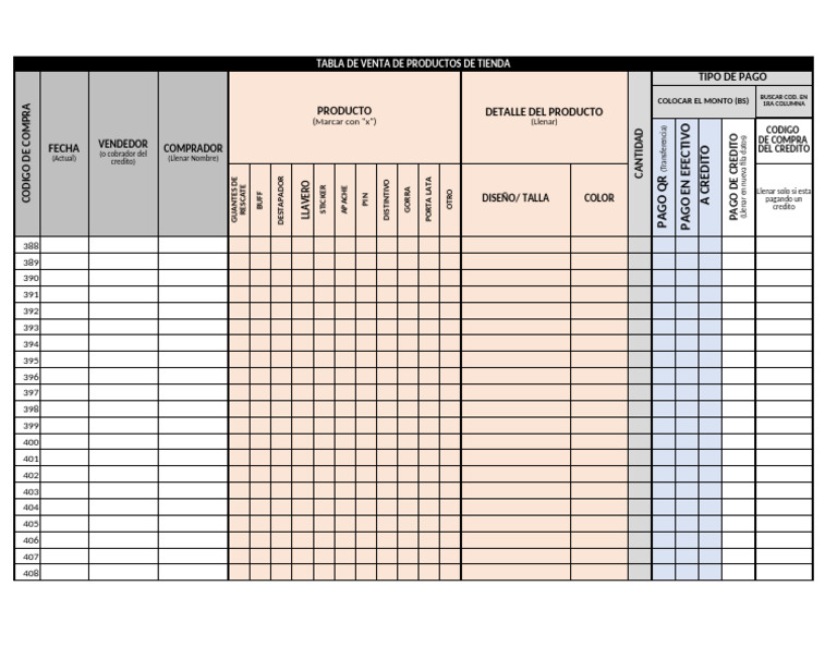 Tabla Ventas 2023 | PDF