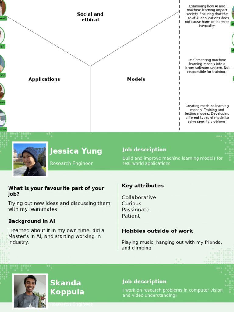 L6-A3 - en - Worksheet 3 - AI Careers | PDF | Artificial Intelligence ...