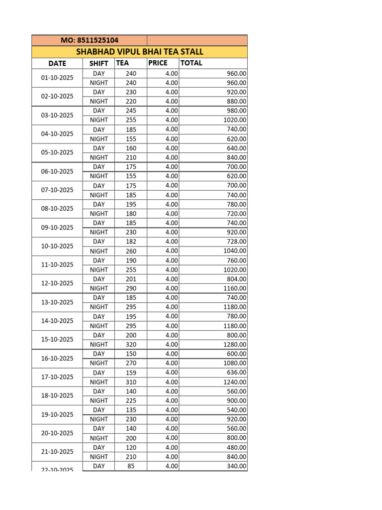TEA BILL Oct-2025 | PDF