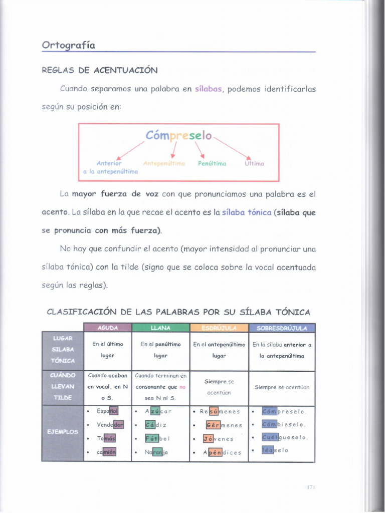 Normas Acentuación Simple | PDF