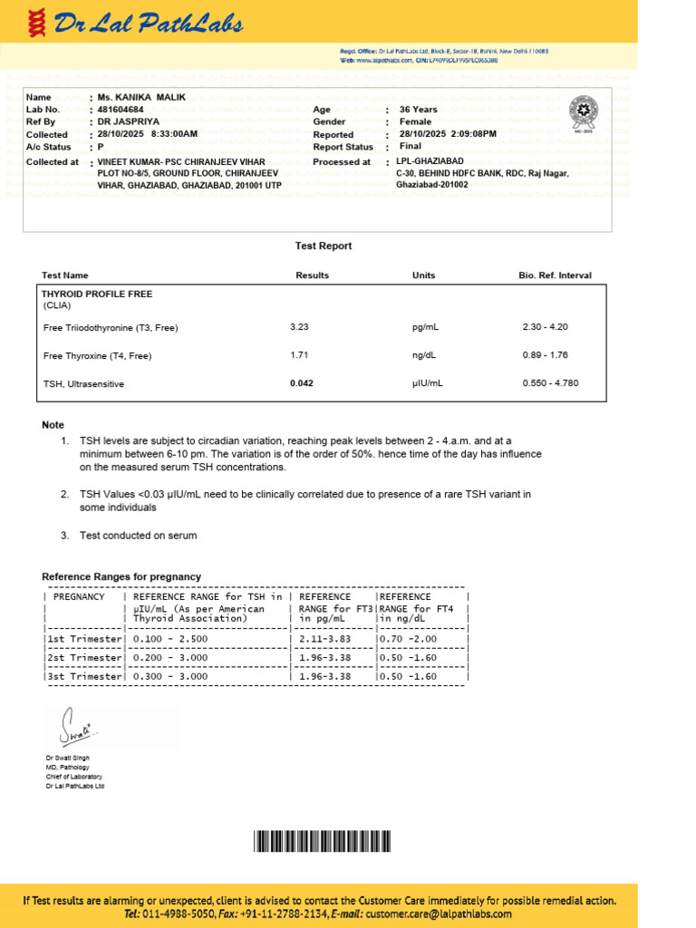 Report Nov | PDF | Thyroid Stimulating Hormone | Hypothalamus