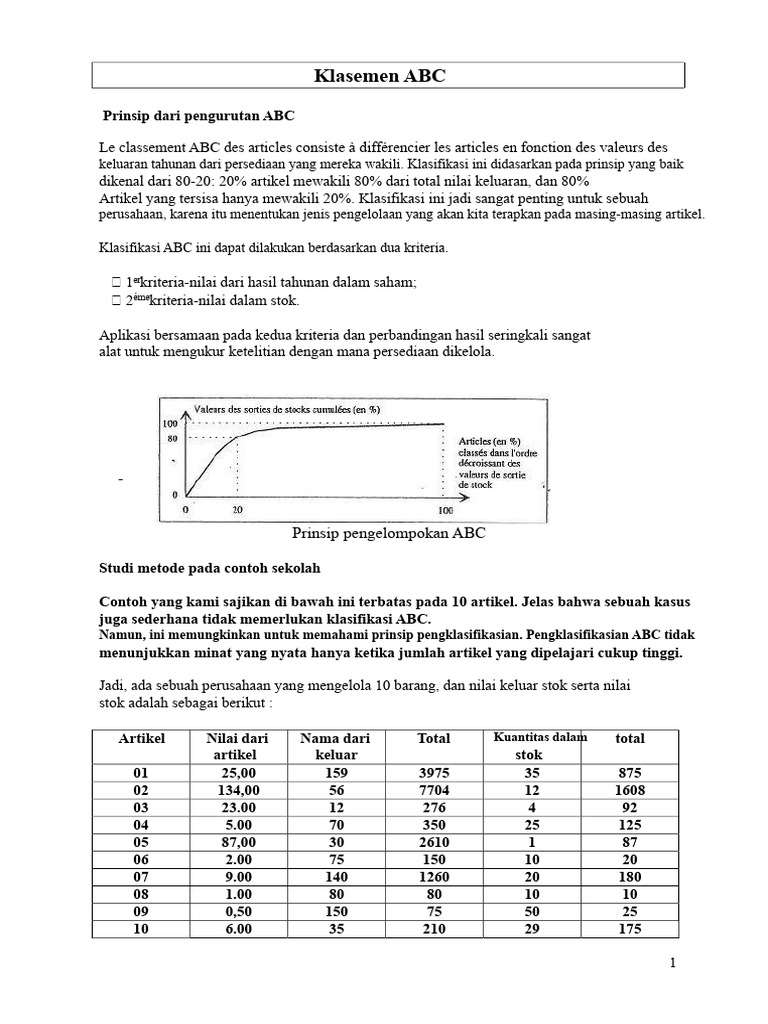 Metode TD ABC | PDF