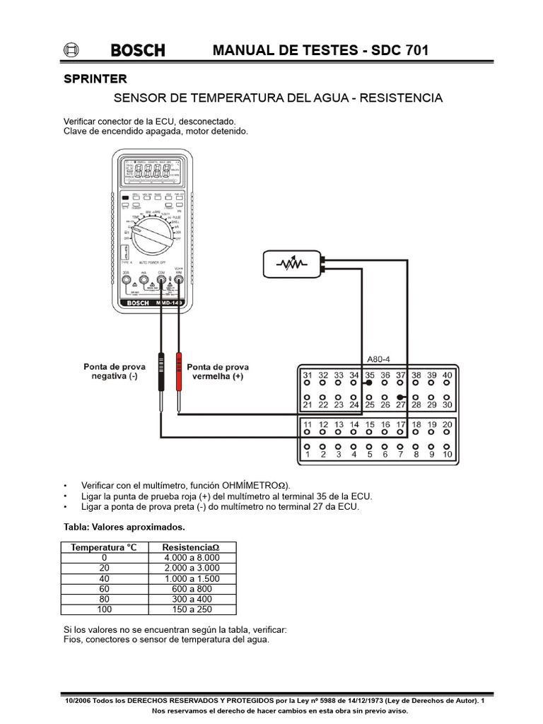 Bosch Edc 15c6 SPRINTER | PDF