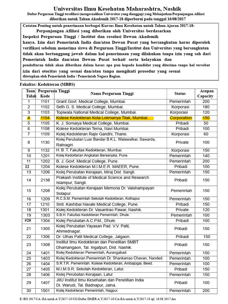 MUHS_Afiliasi_LTMGH_MBBS_BPTh_kursus_2017-18 | PDF