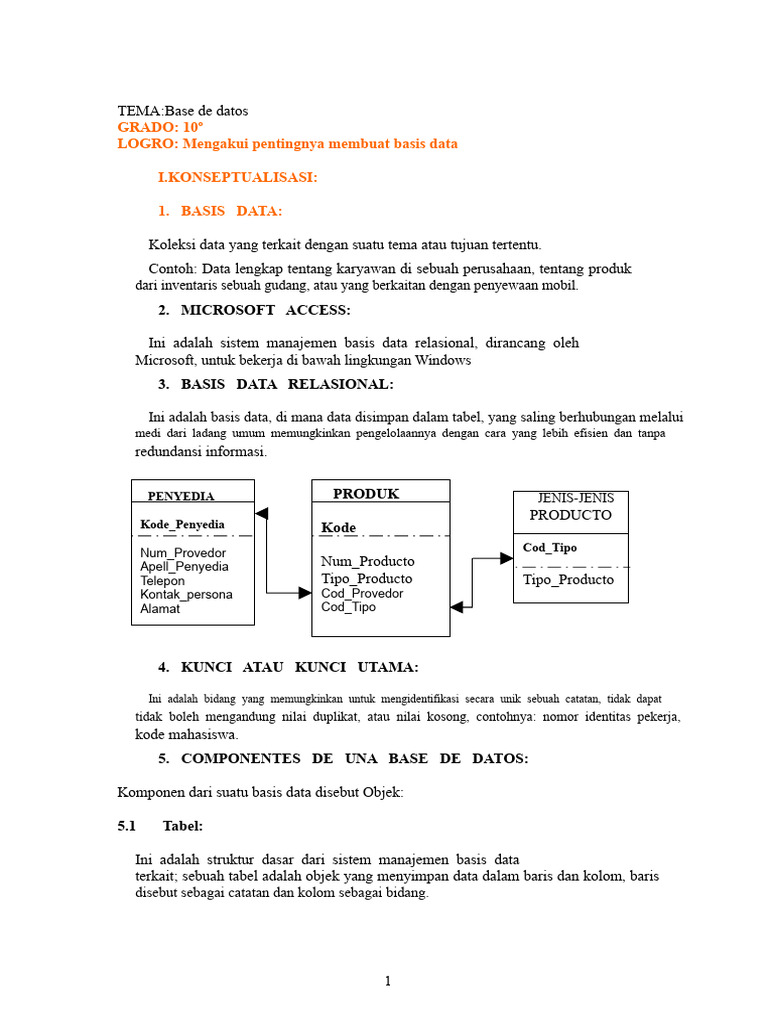 Panduan Basis Data | PDF