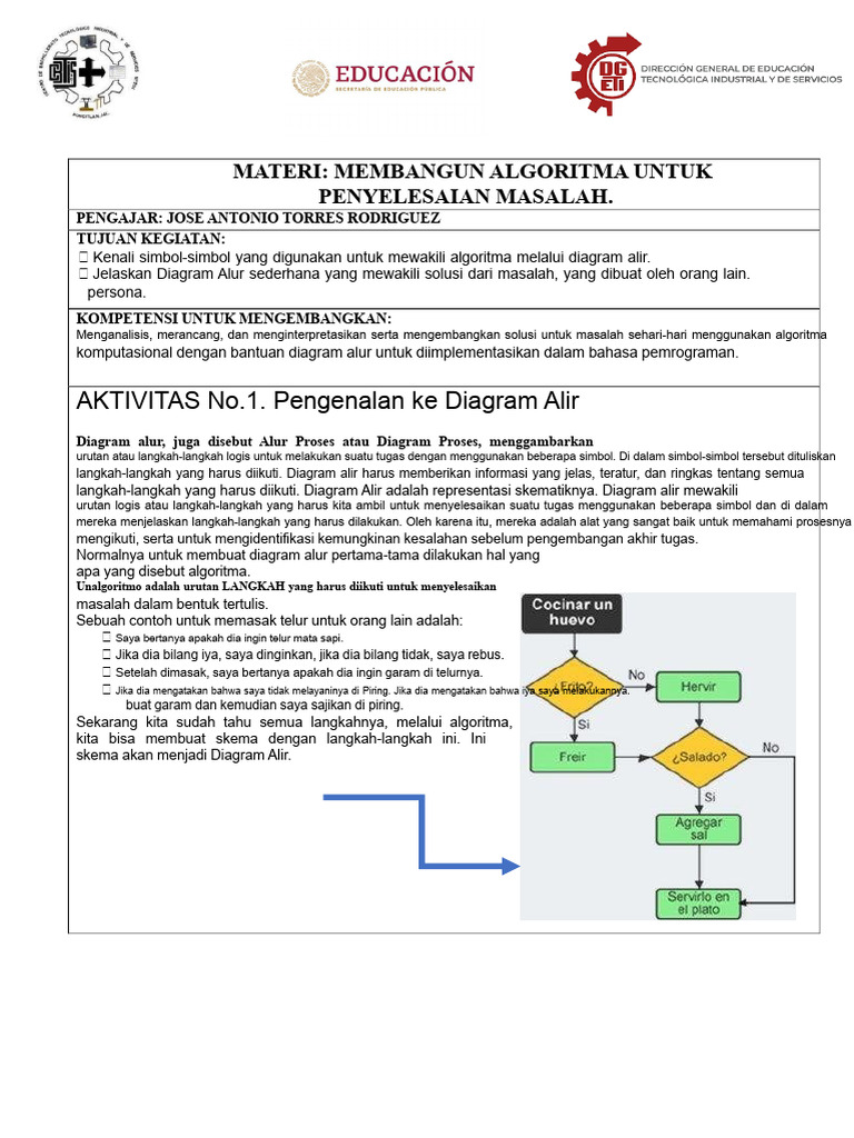Diagram Alir untuk Penyelesaian Masalah | PDF