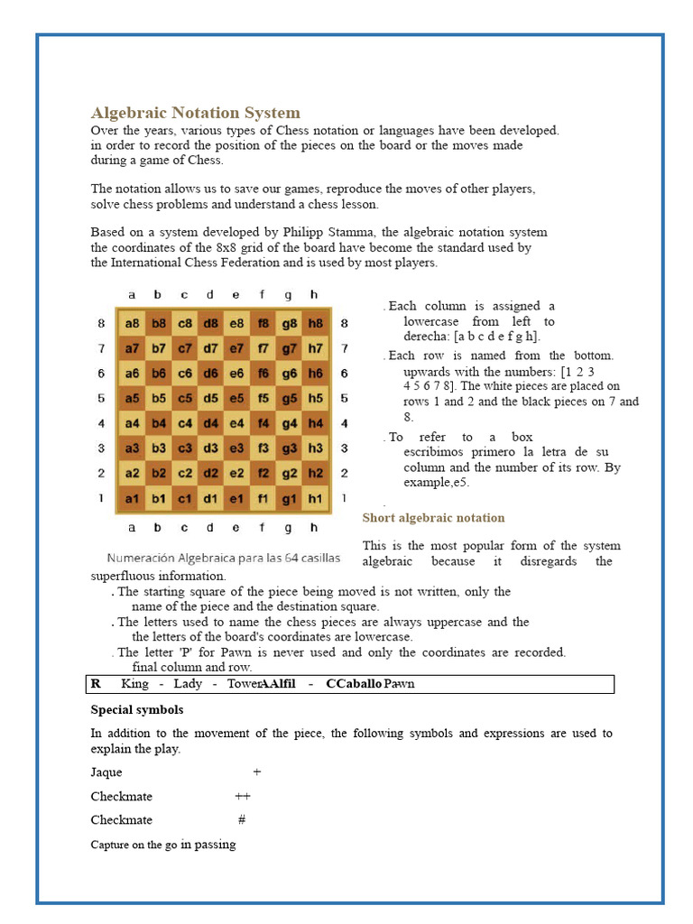Algebraic Notation System | PDF | Chess | Competitive Games
