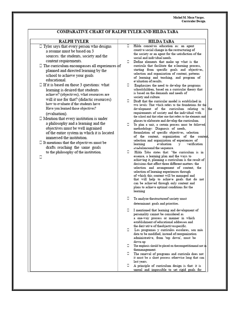 Comparative Chart of Ralph Tyler and Hilda Taba | PDF | Curriculum ...