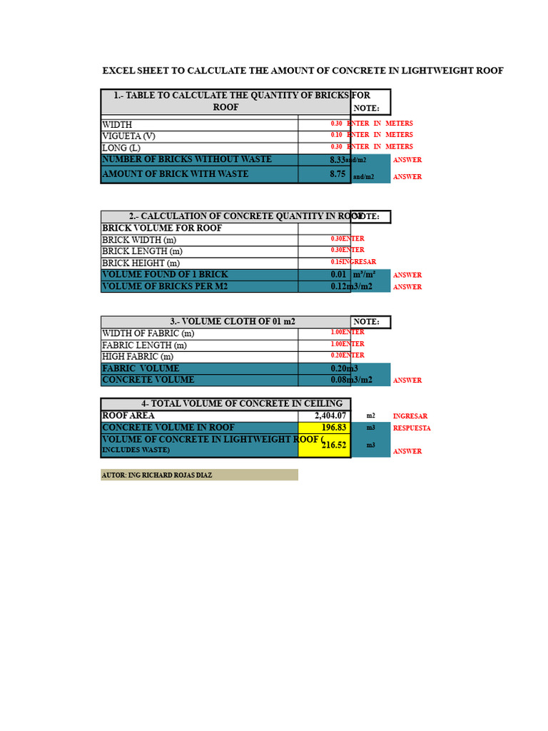 Spreadsheet Volume of Concrete For Lightweight Slab | PDF