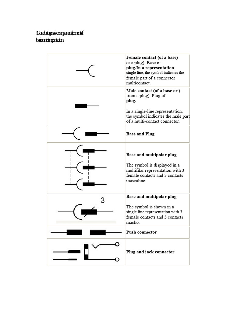 Symbols 1 | PDF | Electrical Connector | Switch