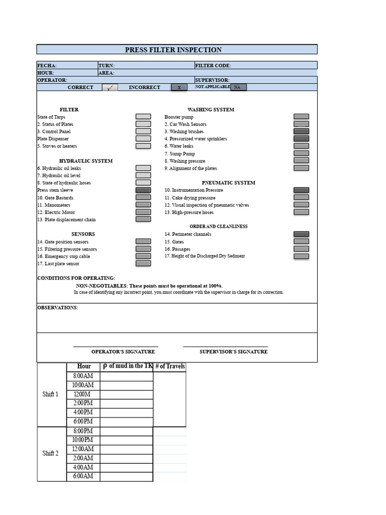 Press Filter Inspection Checklist | PDF | Mechanical Engineering | Gas ...