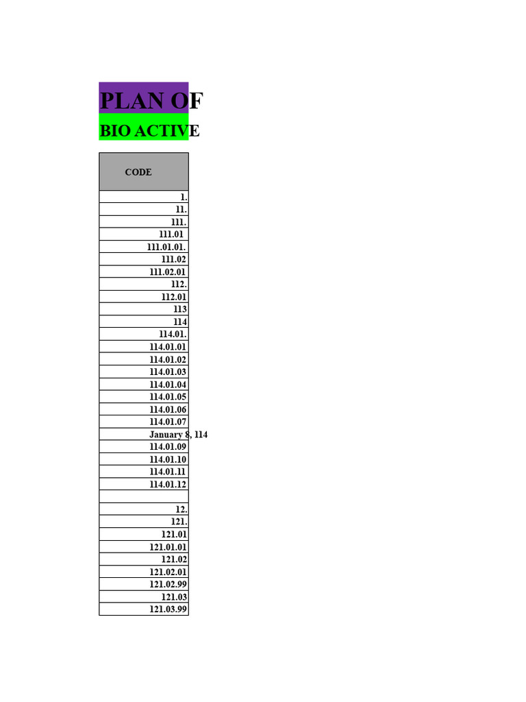Bee Account Plan. Module4 | PDF | Beekeeping | Beehive