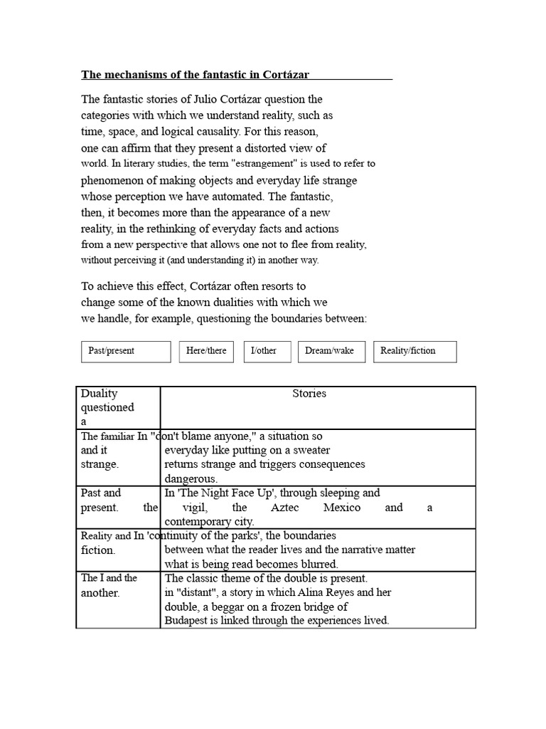 The Mechanisms of The Fantastic in Cortázar | PDF | Reality