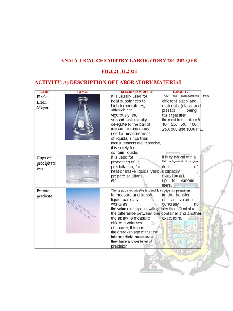 Analytical Chemistry Laboratory | PDF | Chemical Compounds | Chemistry