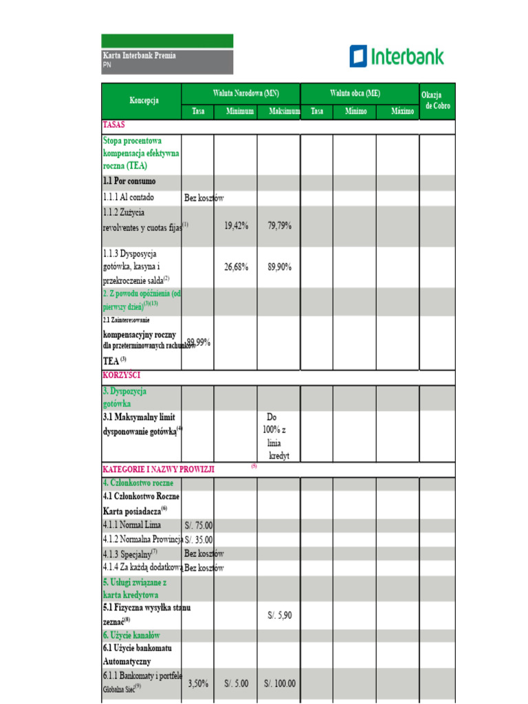 Cennik Karty Interbank Premia | PDF
