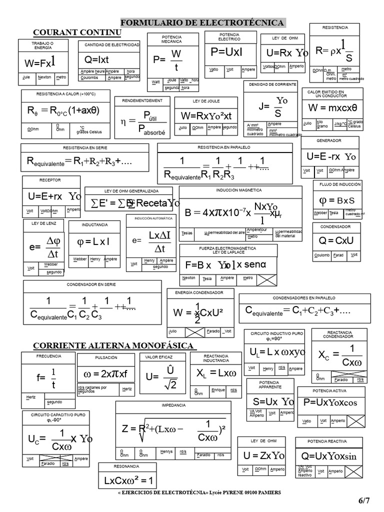 Fórmula Electrotecnia | PDF | Poder (Física) | Vatio
