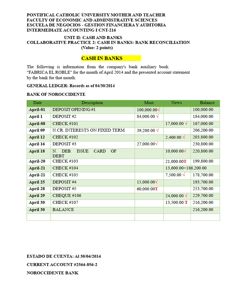 Collaborative Practice 2 - Cash in Banks - Bank Reconciliation Cnt-216 ...