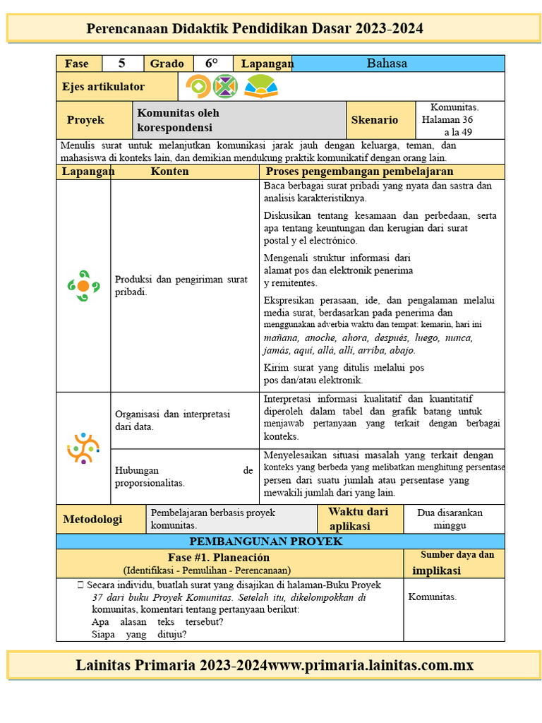 Kelas 6 April - 04 Komunitas melalui surat (2023-2024) | PDF