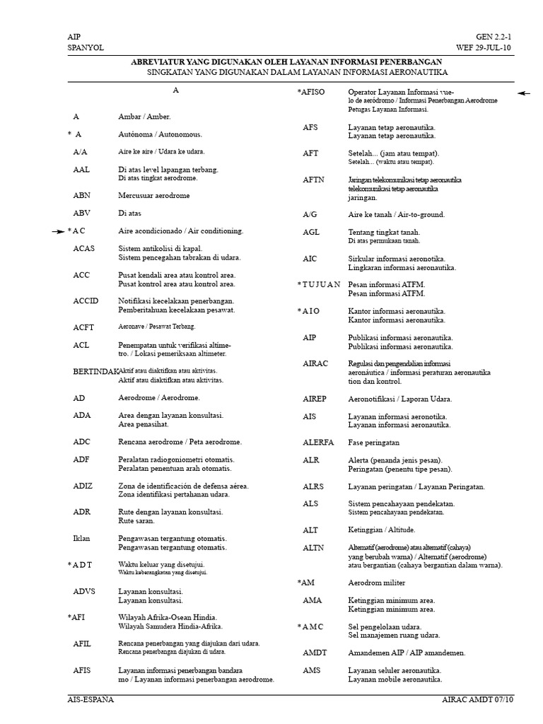 Singkatan Aeronautika | PDF