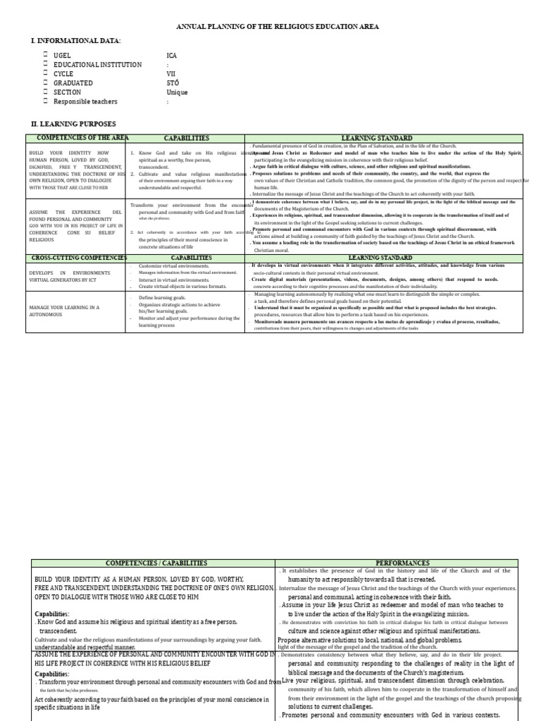 Annual Religious Education Planning | PDF | Faith | God