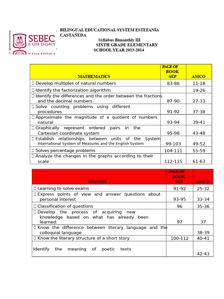 Spanish Curriculum 6th Grade | PDF | Mathematics