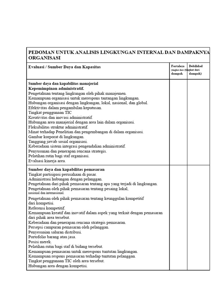 Analisis Matriks Internal dan Eksternal Grup (1) Uniminuto | PDF