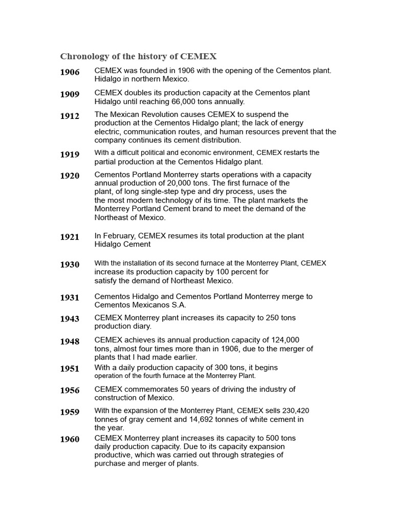 CEMEX Historical Timeline Overview | PDF | Business | Economies
