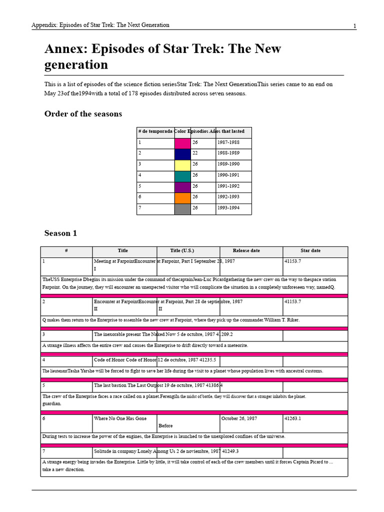Star Trek: The Next Generation Episodes List | PDF | Starship ...