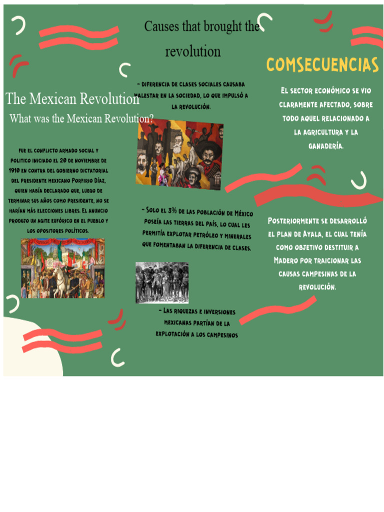 The Mexican Revolution | PDF