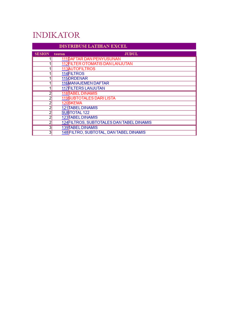 Latihan Excel Lanjutan - Bagian 3 | PDF