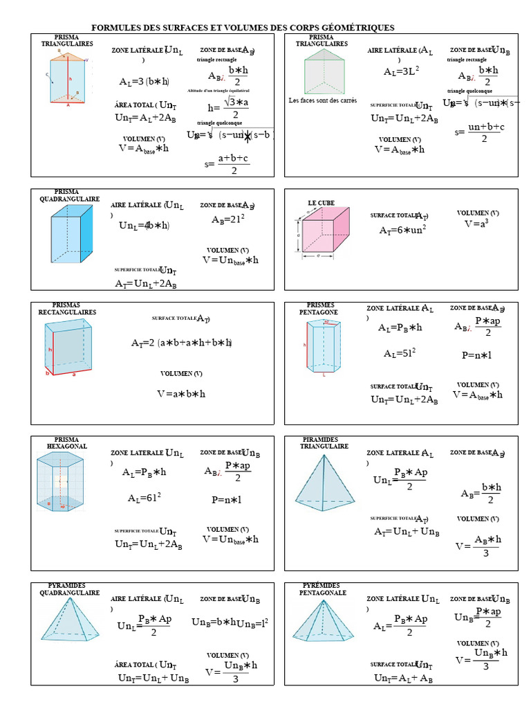 Formules de surfaces et volumes géométriques | PDF | Zone | Triangle