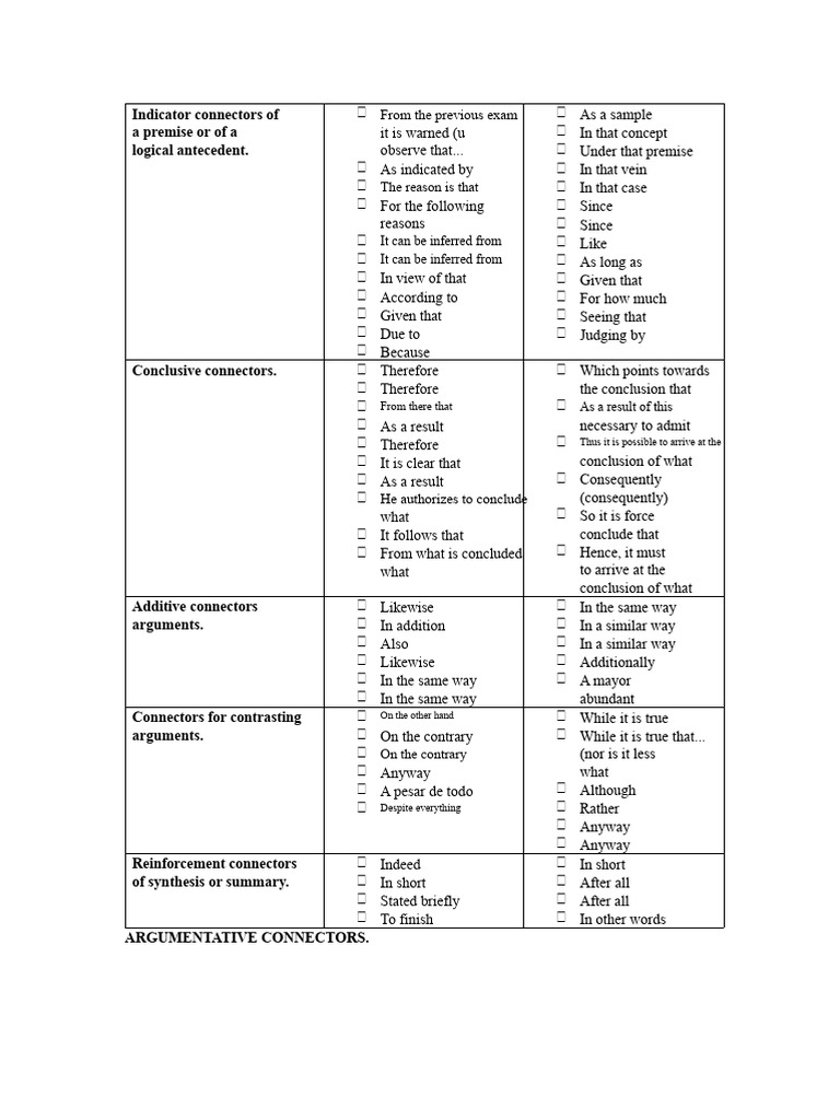 Argumentative connectors | PDF | Argument | Logical Consequence