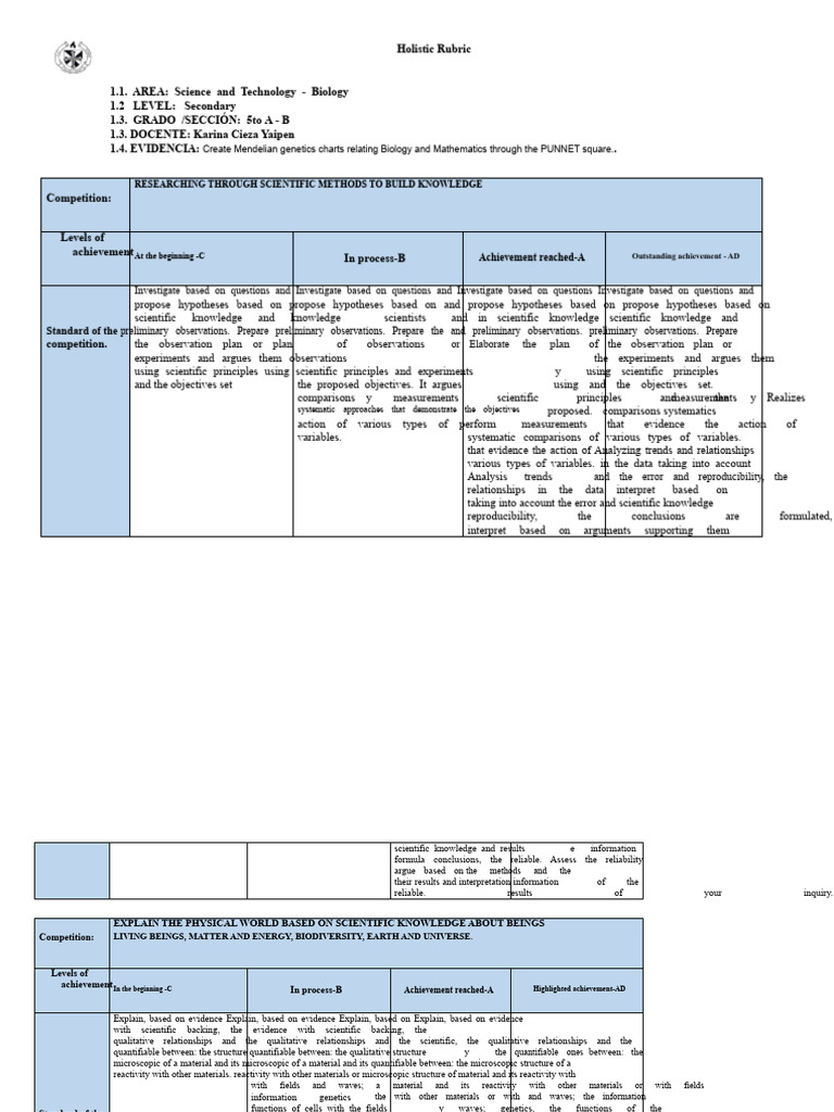 Holistic Rubric for Secondary Biology | PDF | Science | Experiment