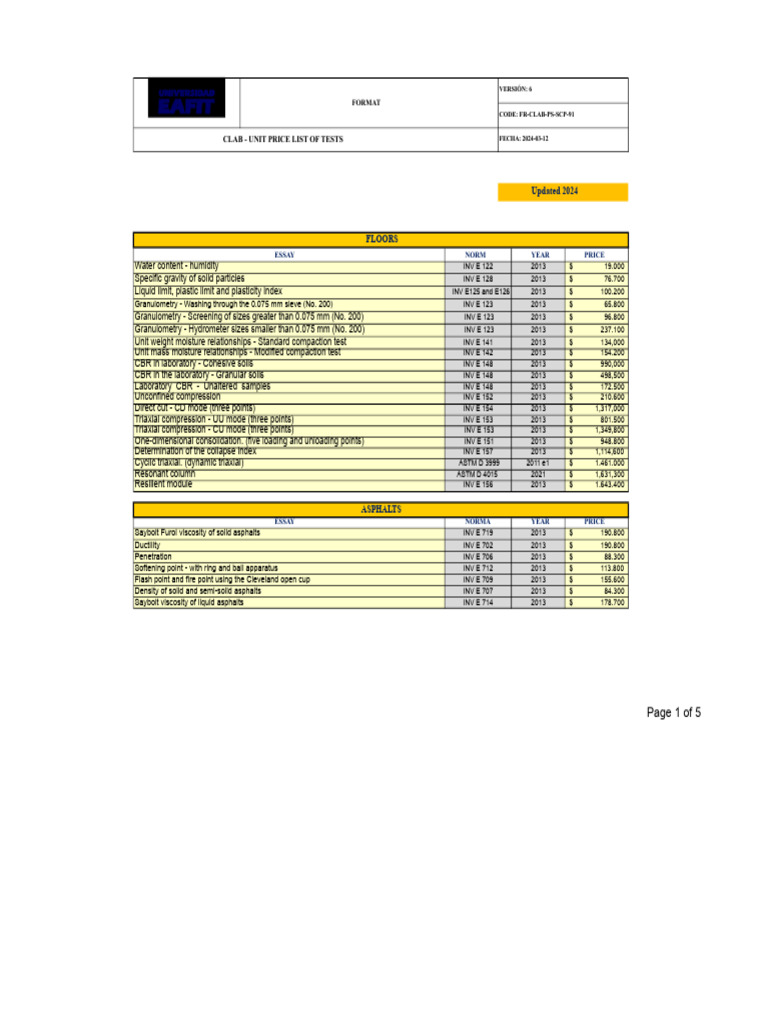Updated SCP Price List 2024 | PDF | Concrete | Tile