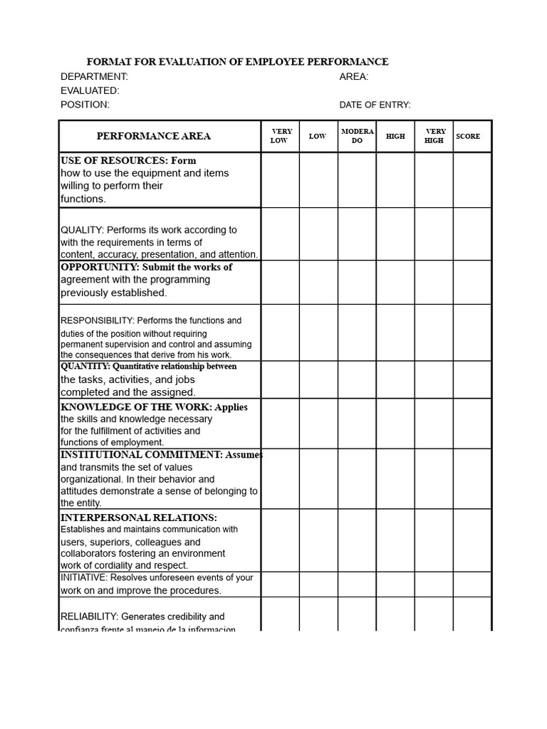 Self Assessment | PDF