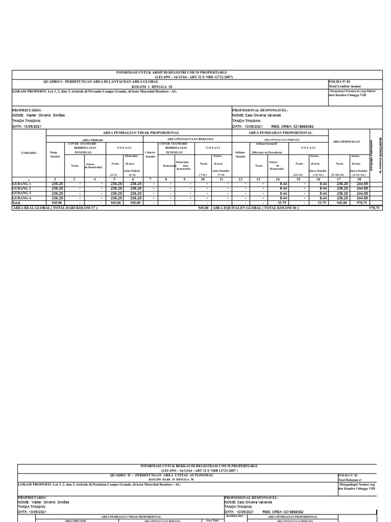 Daftar Area - Gudang - Excel | PDF
