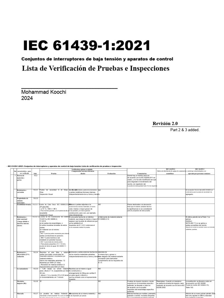 IEC 61439 - Pruebas e Inspección de Equipos de Conmutación de Baja Tensión (Rev.2) | PDF ...