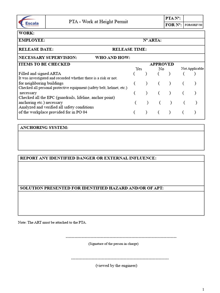 Work at Height Permit Checklist | PDF