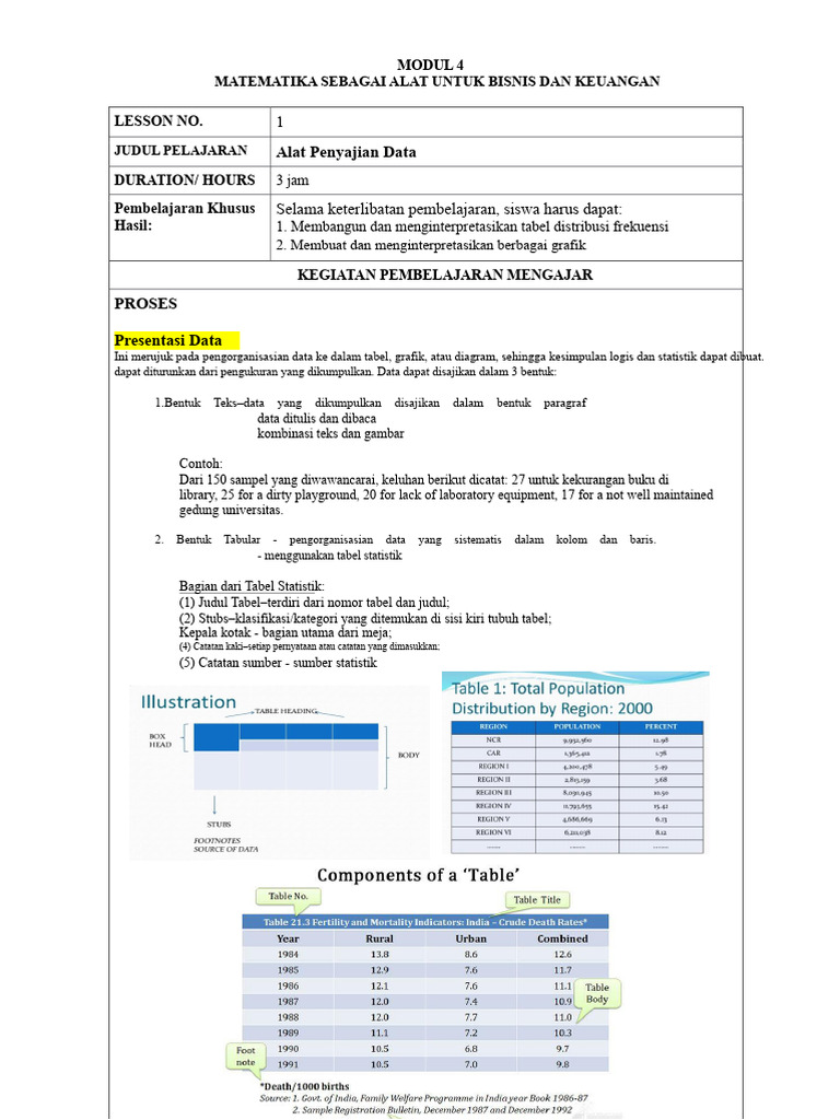 MMW Modul 4 1 Presentasi Data | PDF