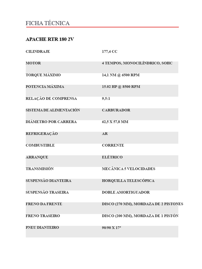 Ficha Técnica Tvs Apache Rtr 180 2v | PDF