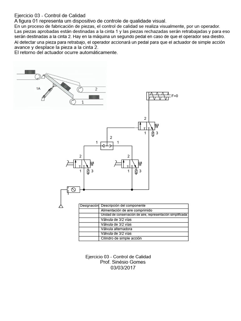 Ejercicio 04 - Control de Calidad 03 | PDF