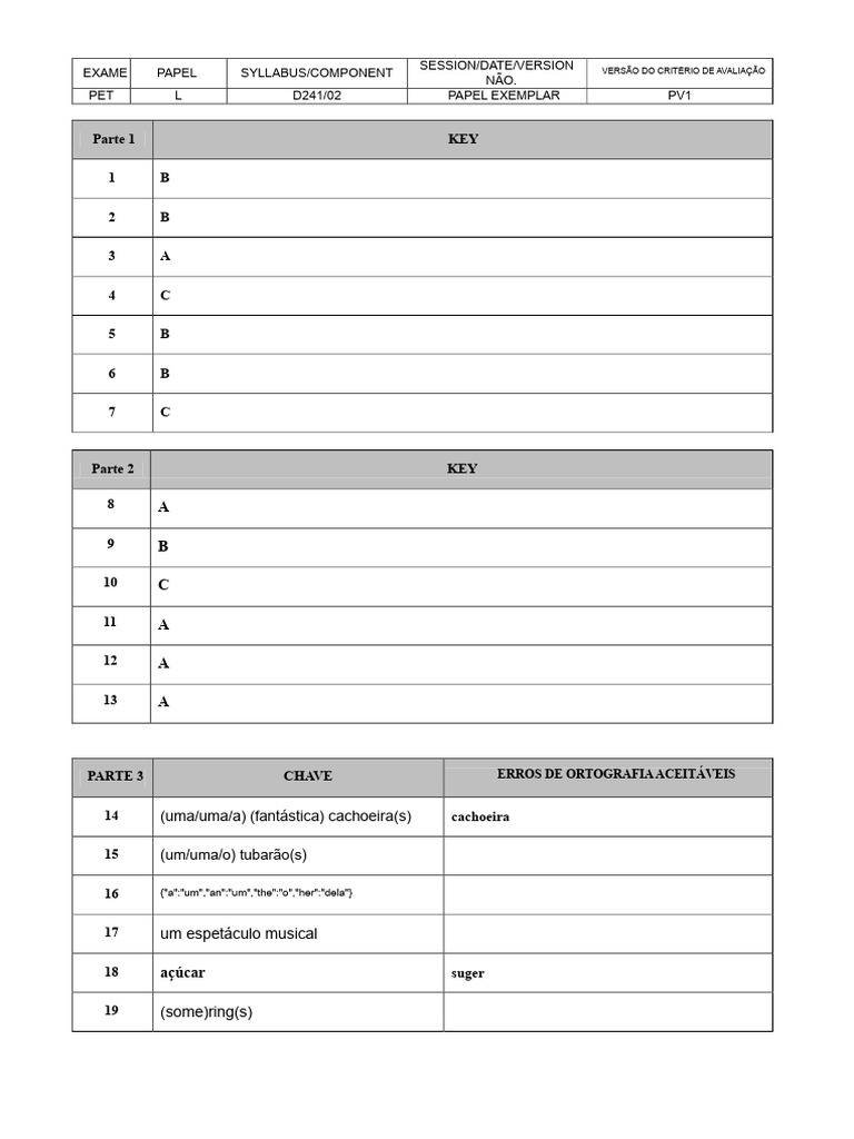 B1 Preliminary 2020 Amostra de Escuta - Gabarito | PDF