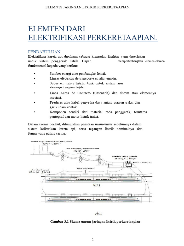 Elemen Jaringan Listrik Kereta Api | PDF
