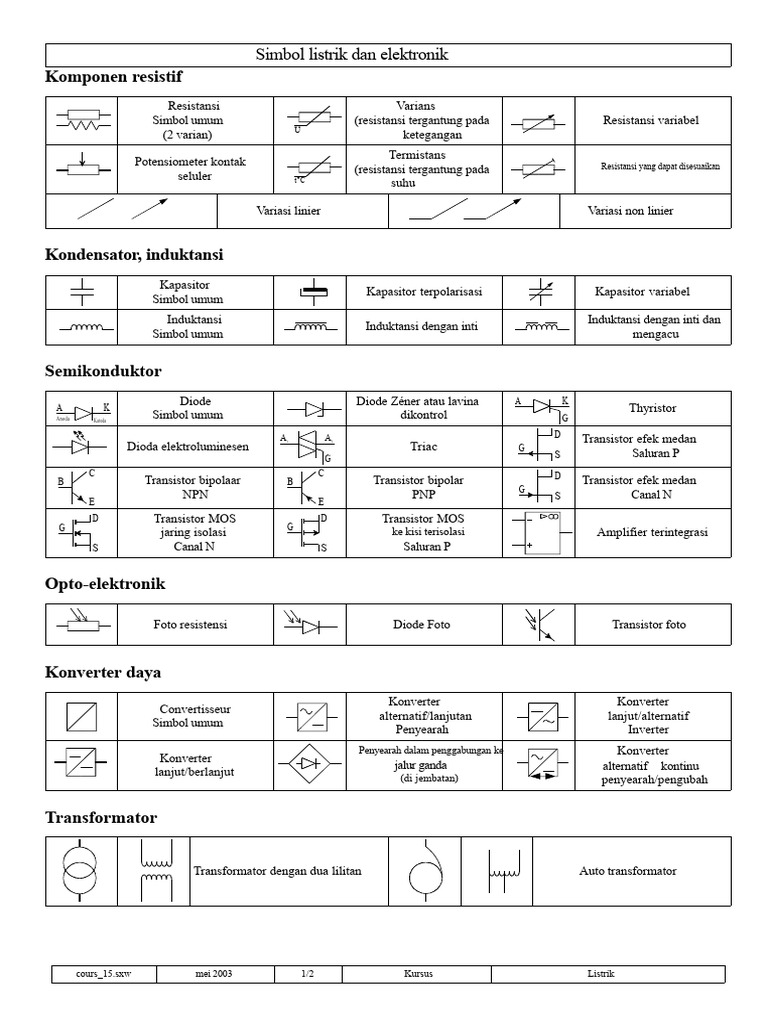 Simbol Elektronik Elec | PDF